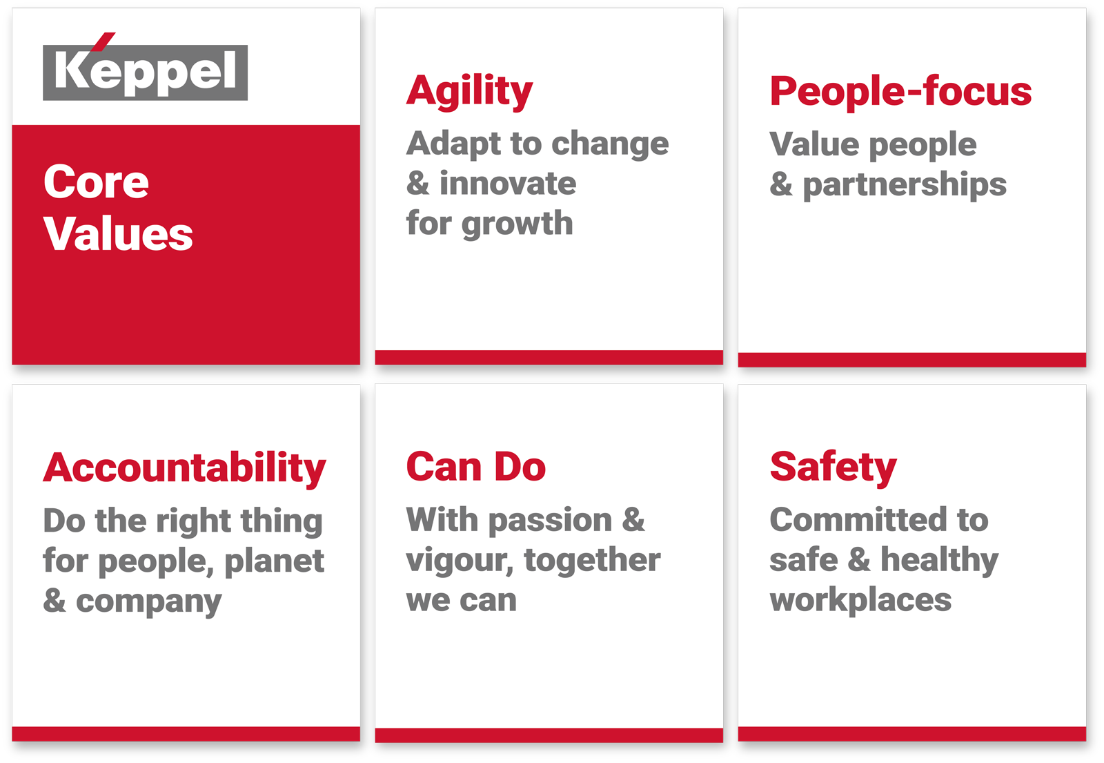 Keppel - Infrastructure Division - Our Goal and Core Values